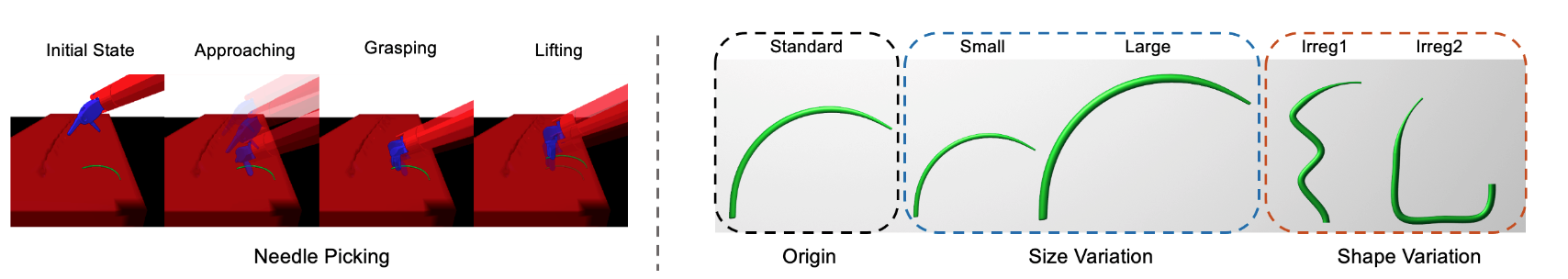 End-to-End Learning of Deep Visuomotor Policy for Needle Picking – BMT ...