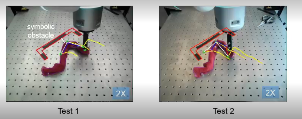 Manipulation Skill Development Deformable Object Manipulation Bmt